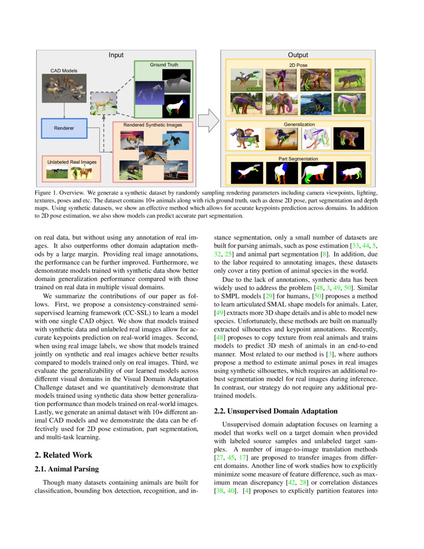 Learning from Synthetic Animals | DeepAI