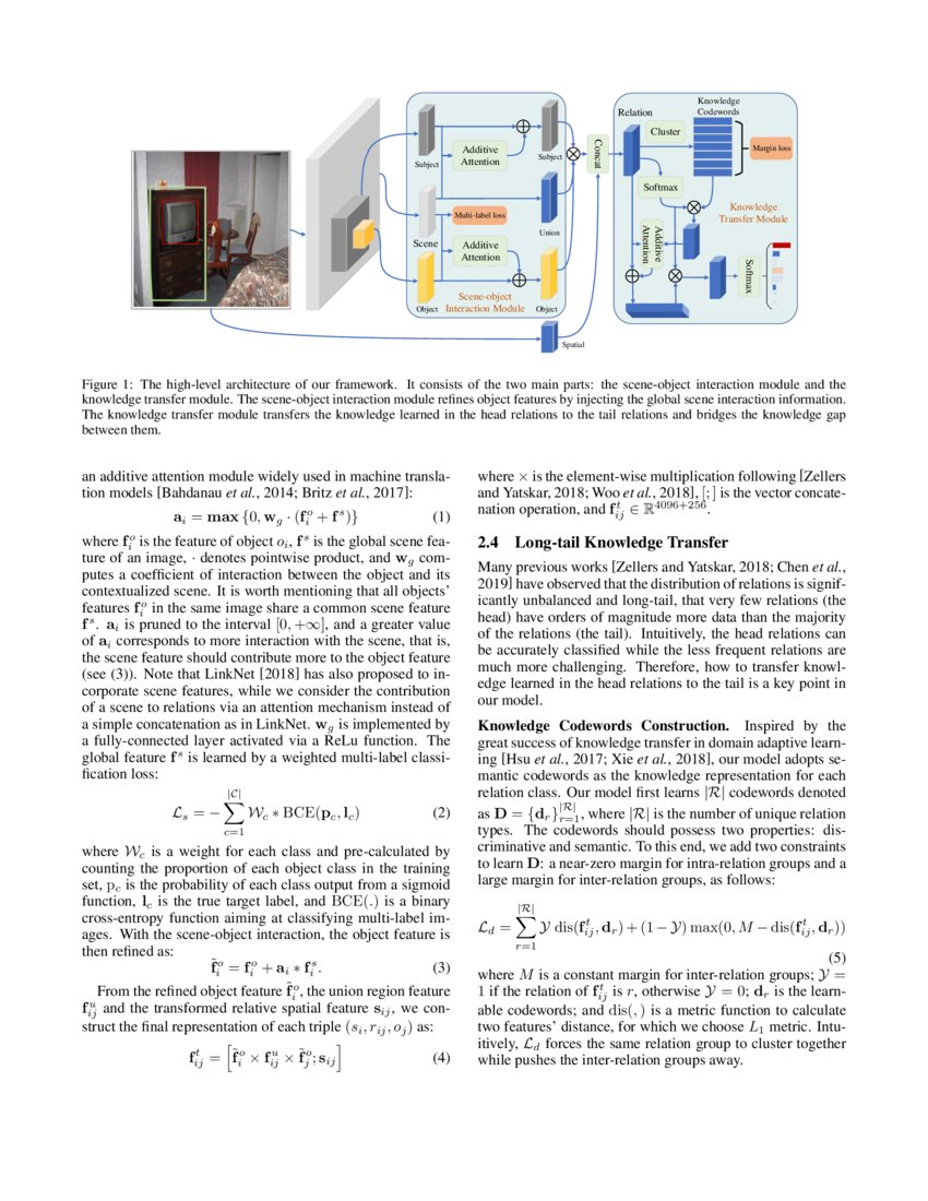 Learning from the Scene and Borrowing from the Rich: Tackling the Long Tail in Scene Graph ...