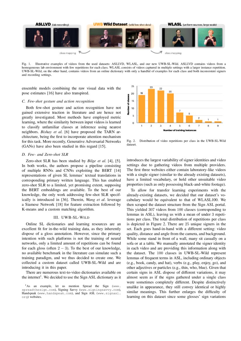 Learning from What is Already Out There: Few-shot Sign Language ...