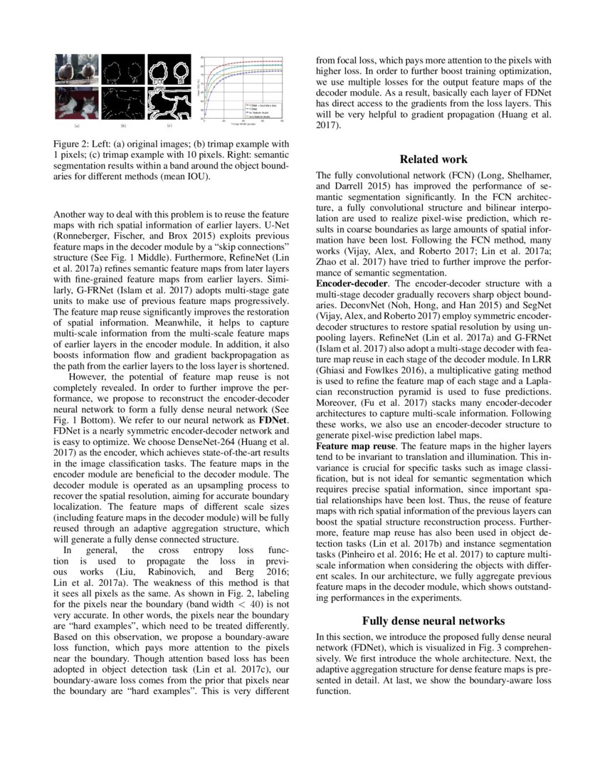 Learning Fully Dense Neural Networks For Image Semantic Segmentation Deepai