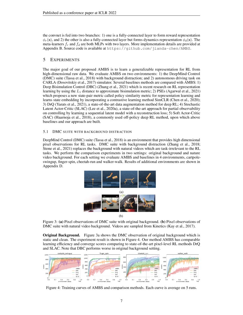 Learning Generalizable Representations For Reinforcement Learning Via