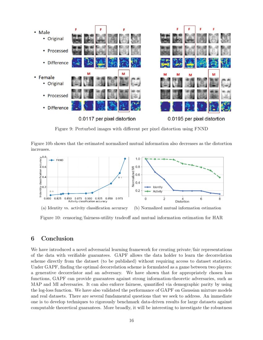 Learning Generative Adversarial RePresentations (GAP) under Fairness and Censoring Constraints ...