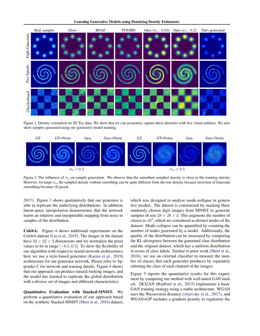 Learning Generative Models Using Denoising Density Estimators Deepai 