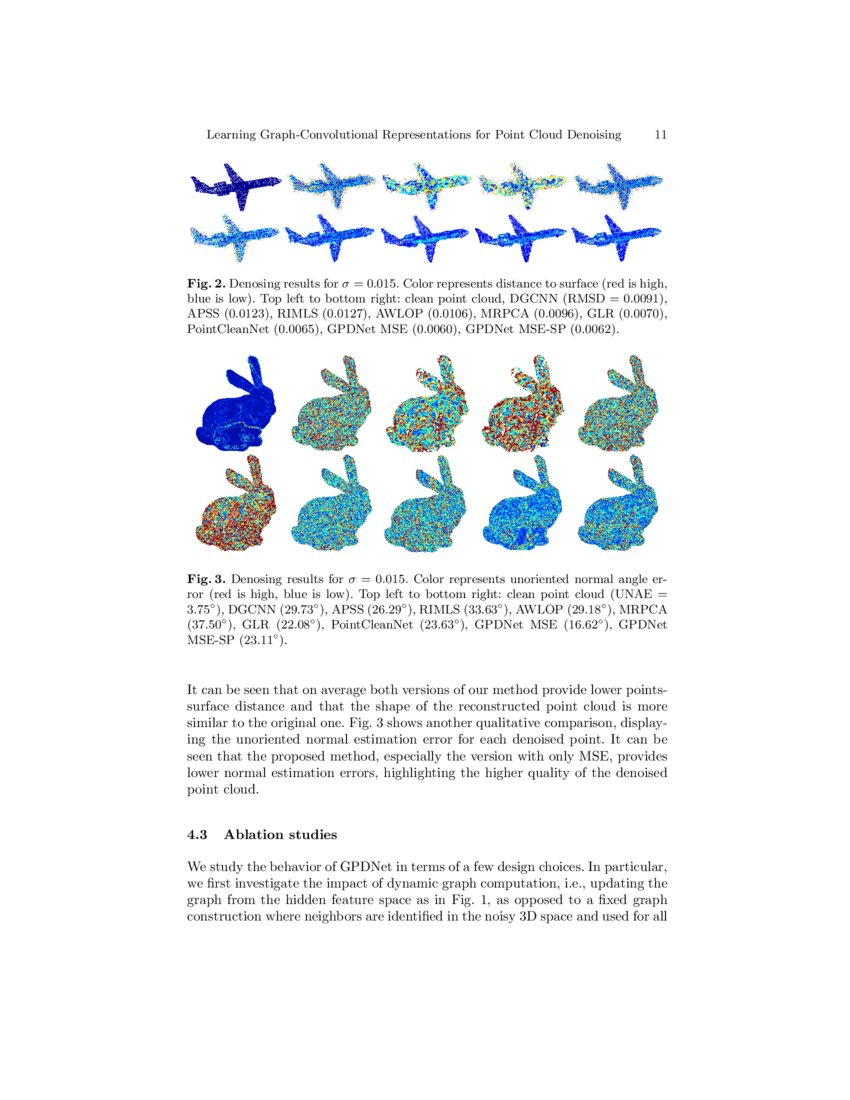 Learning Graph-Convolutional Representations for Point Cloud Denoising | DeepAI