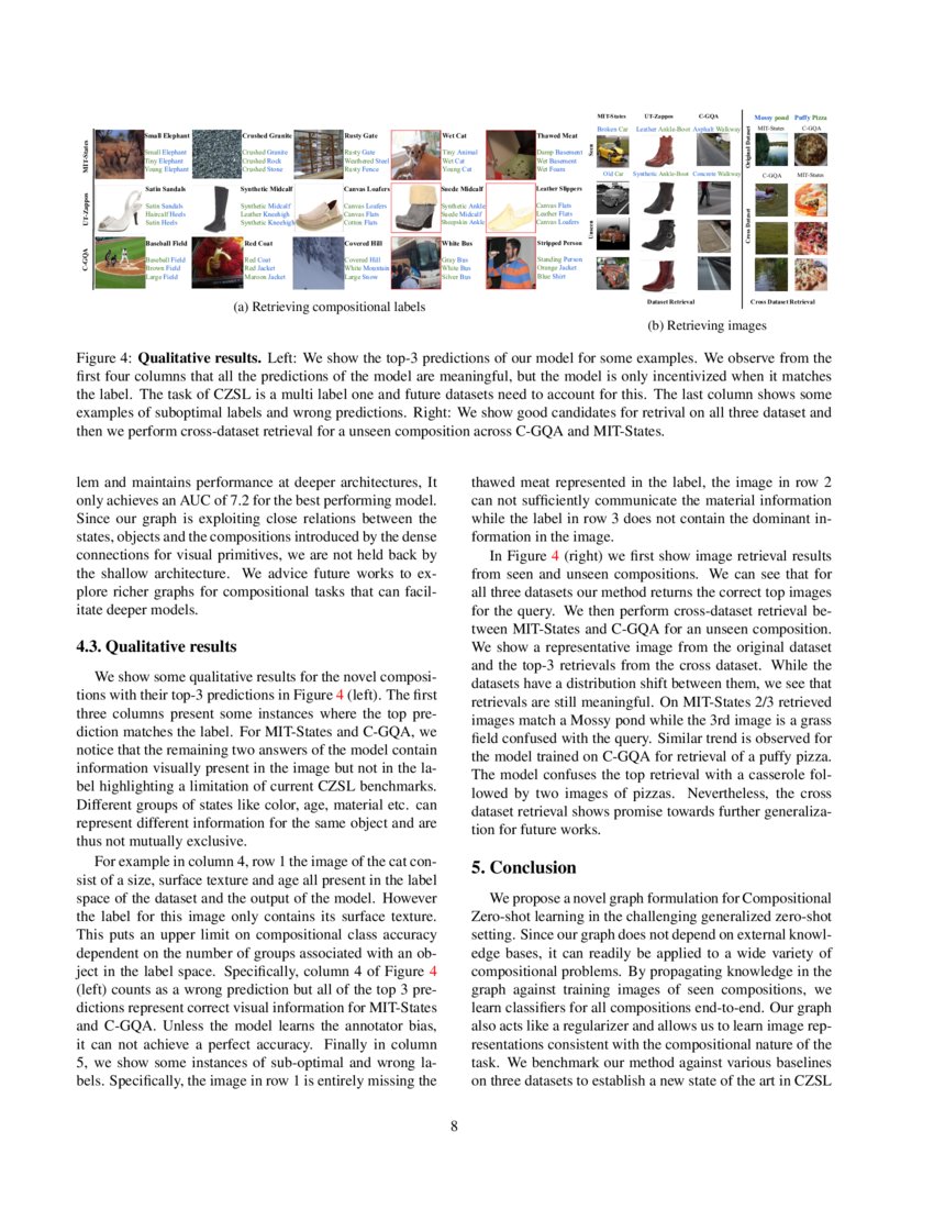 Learning Graph Embeddings for Compositional Zero-shot Learning | DeepAI