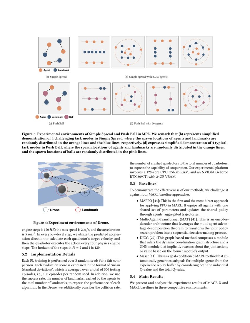 Learning Graph Enhanced Commander Executor For Multi Agent Navigation