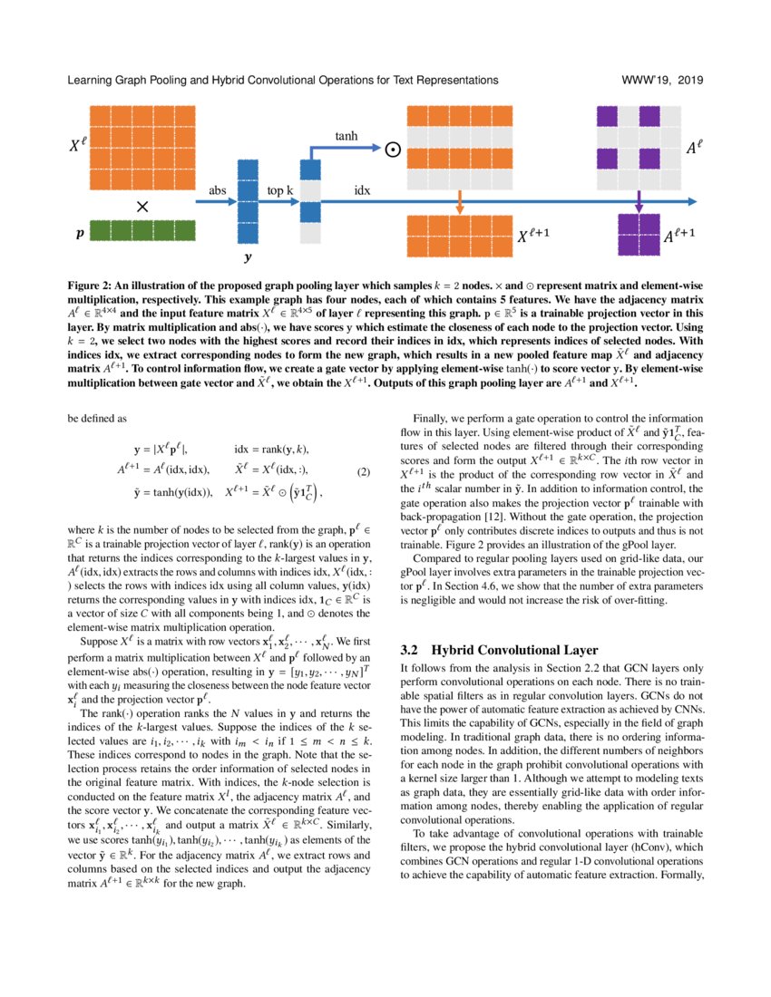 Learning Graph Pooling And Hybrid Convolutional Operations For Text Representations Deepai
