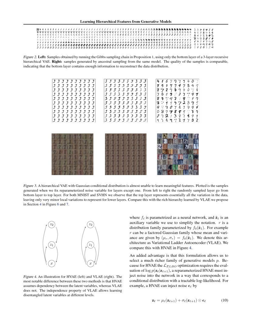 Learning Hierarchical Features From Generative Models Deepai 0252