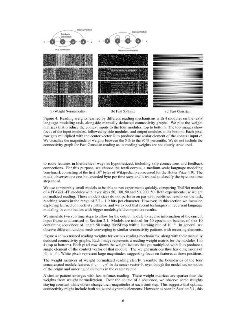 Learning Hierarchical Information Flow with Recurrent Neural Modules | DeepAI