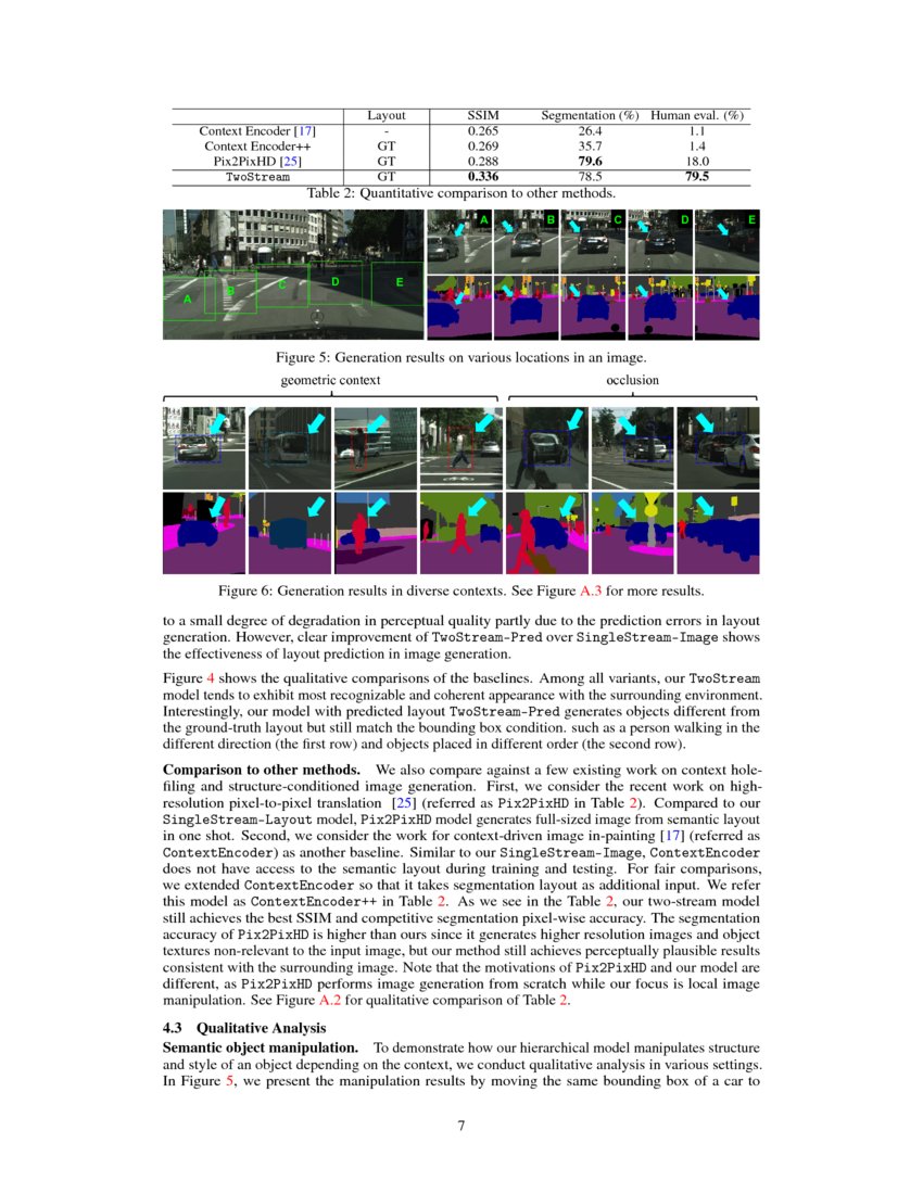Learning Hierarchical Semantic Image Manipulation Through Structured