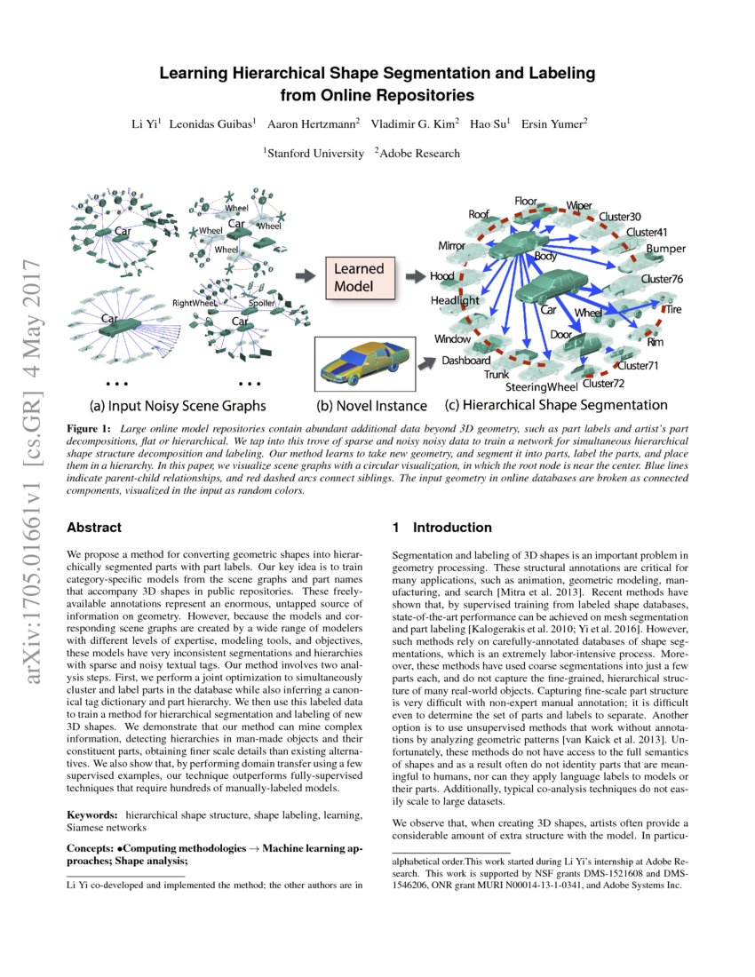 Learning Hierarchical Shape Segmentation And Labeling From Online Repositories Deepai