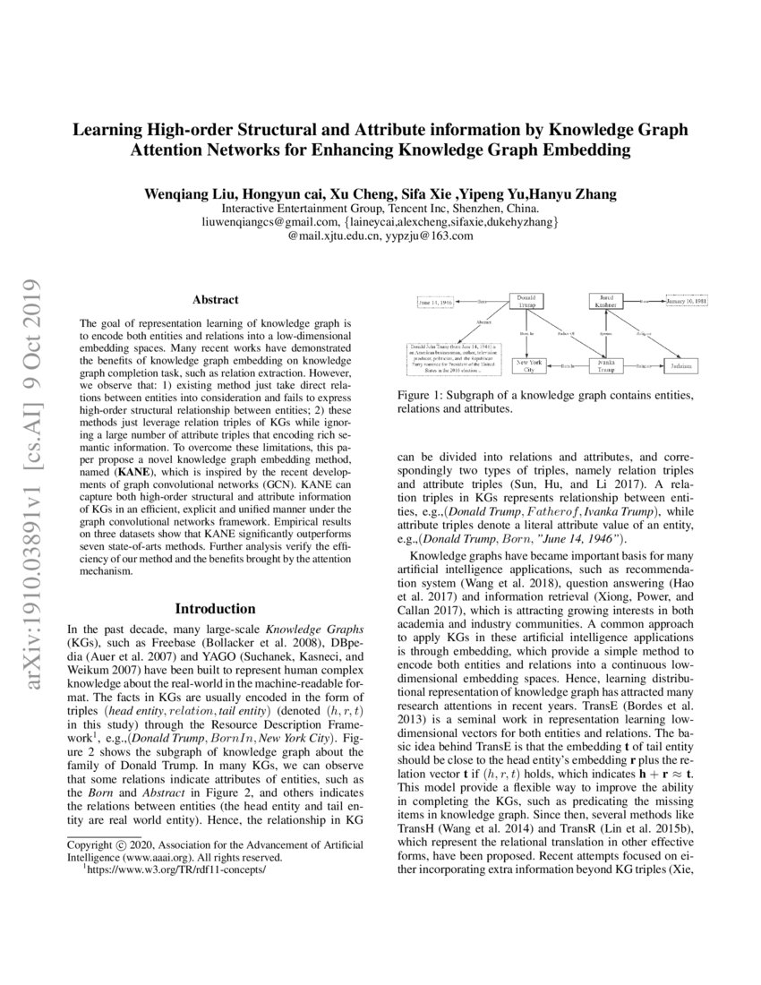 Learning High-order Structural and Attribute information by Knowledge ... Learning High-order Structural and Attribute information by Knowledge ...