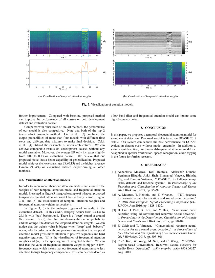 Learning How to Listen: A Temporal-Frequential Attention Model for Sound Event Detection | DeepAI