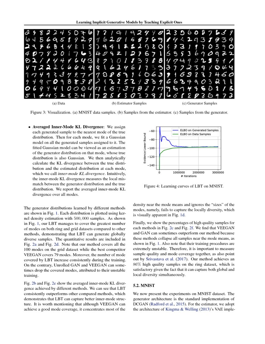 Learning Implicit Generative Models By Teaching Explicit Ones Deepai 