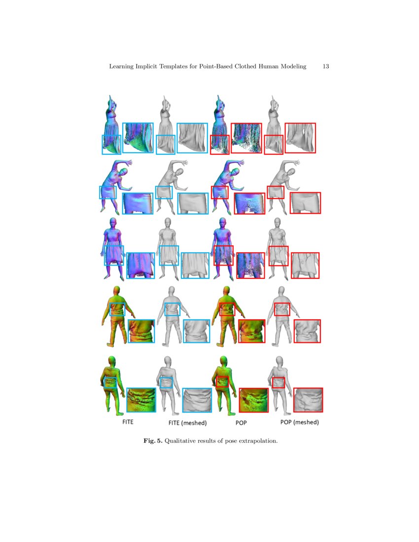 Learning Implicit Templates for Point-Based Clothed Human Modeling | DeepAI