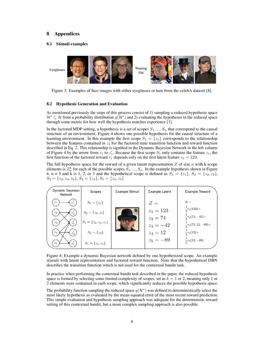 Learning in Factored Domains with Information-Constrained Visual ... Learning in Factored Domains with Information-Constrained Visual ...