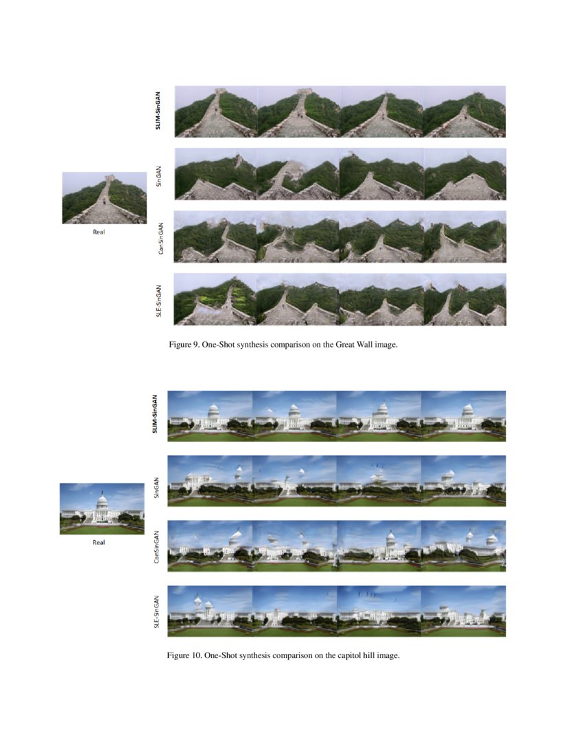 Learning Inception Attention for Image Synthesis and Image Recognition ...