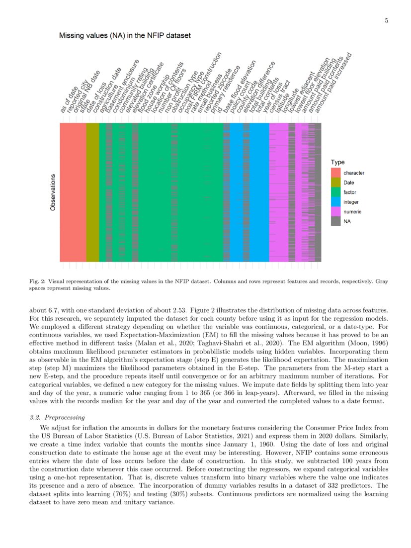 Learning Inter-Annual Flood Loss Risk Models From Historical Flood ...