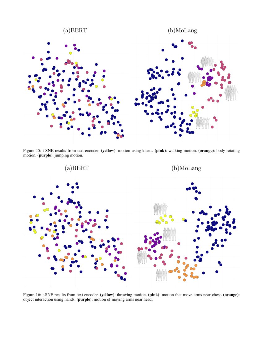 Learning Joint Representation of Human Motion and Language | DeepAI