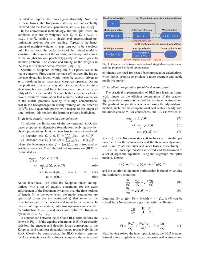 Learning Koopman Operators With Control Using Bi Level Optimization Deepai