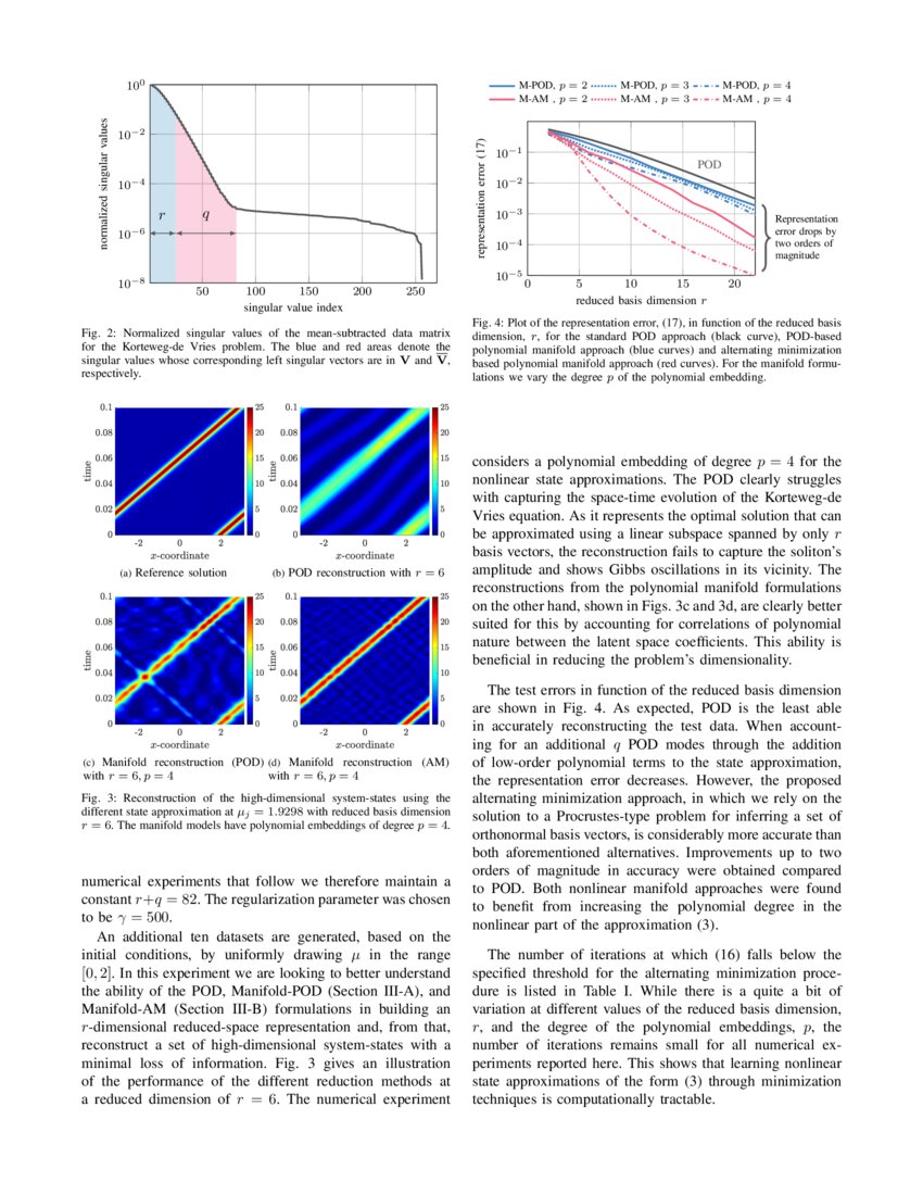Learning latent representations in high-dimensional state spaces using ... Learning latent representations in high-dimensional state spaces using ...