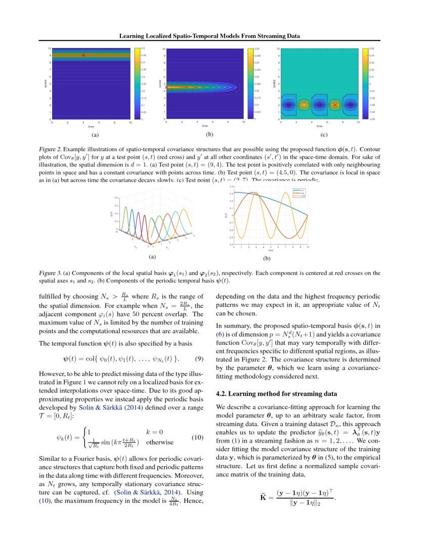 Learning Localized Spatio Temporal Models From Streaming Data Deepai