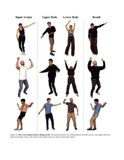 Learning Locally Editable Virtual Humans | DeepAI