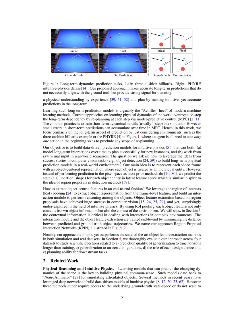 Learning Long-term Visual Dynamics with Region Proposal Interaction ...