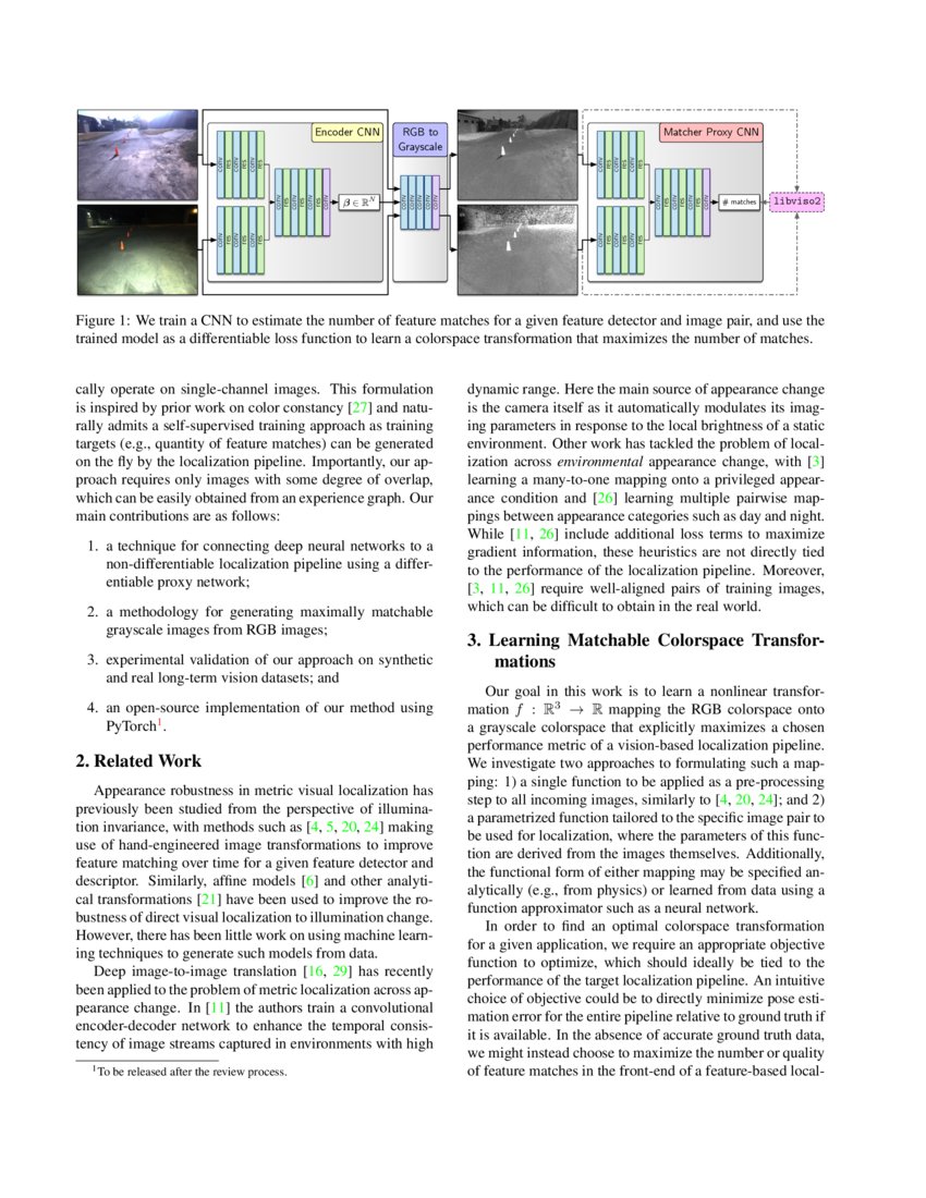 Learning Matchable Colorspace Transformations for Long-term Metric Visual Localization | DeepAI