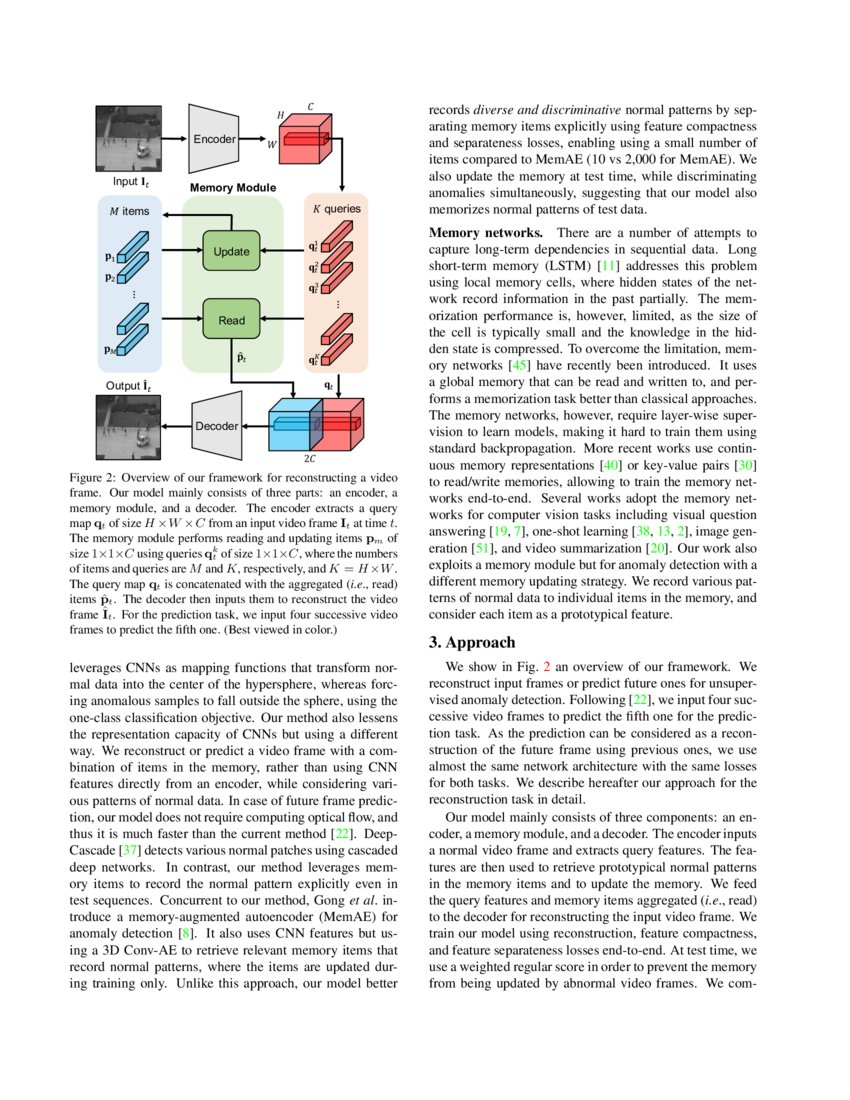 Learning Memory-guided Normality for Anomaly Detection | DeepAI