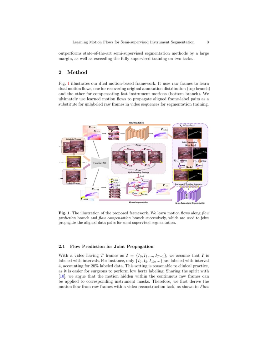 Learning Motion Flows for Semi-supervised Instrument Segmentation from Robotic Surgical Video ...