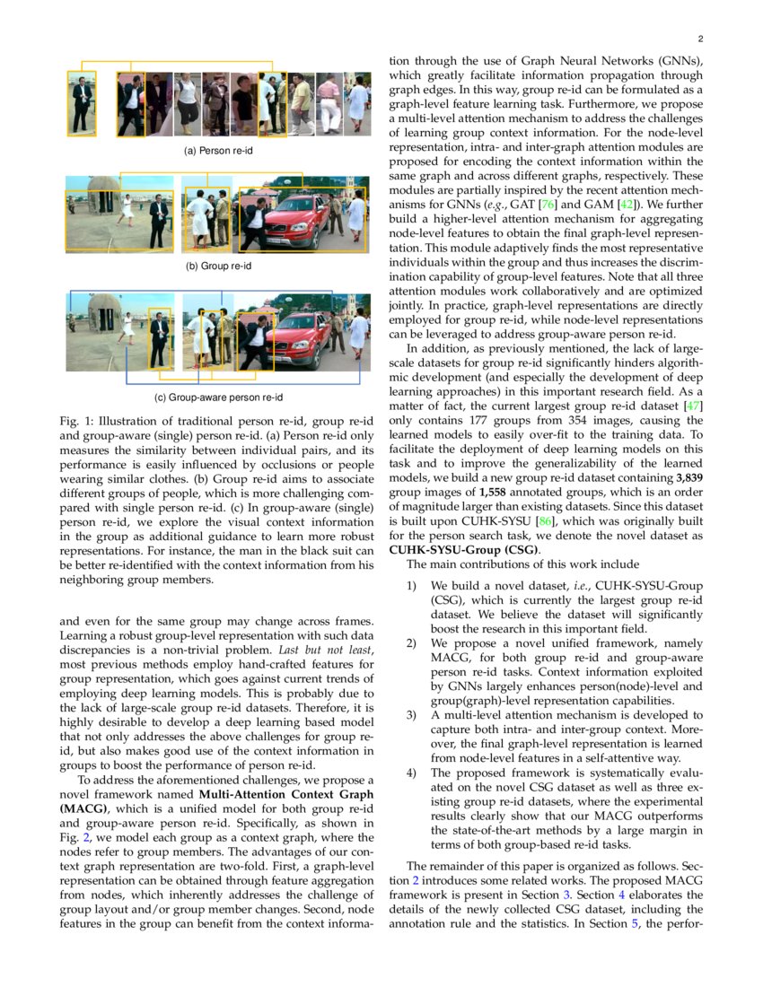 Learning Multi-Attention Context Graph for Group-Based Re ...