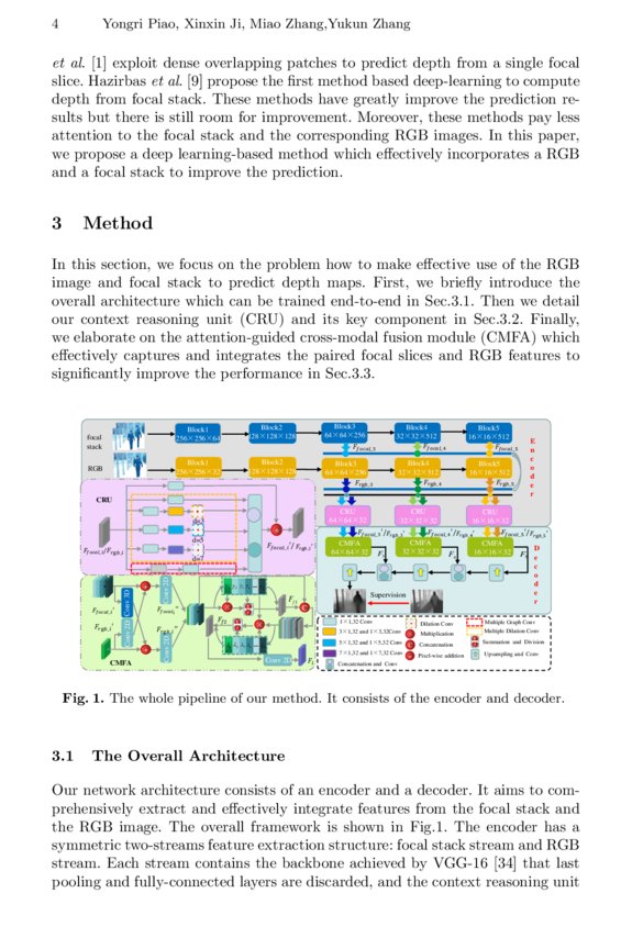 Learning Multi Modal Information For Robust Light Field Depth Estimation Deepai