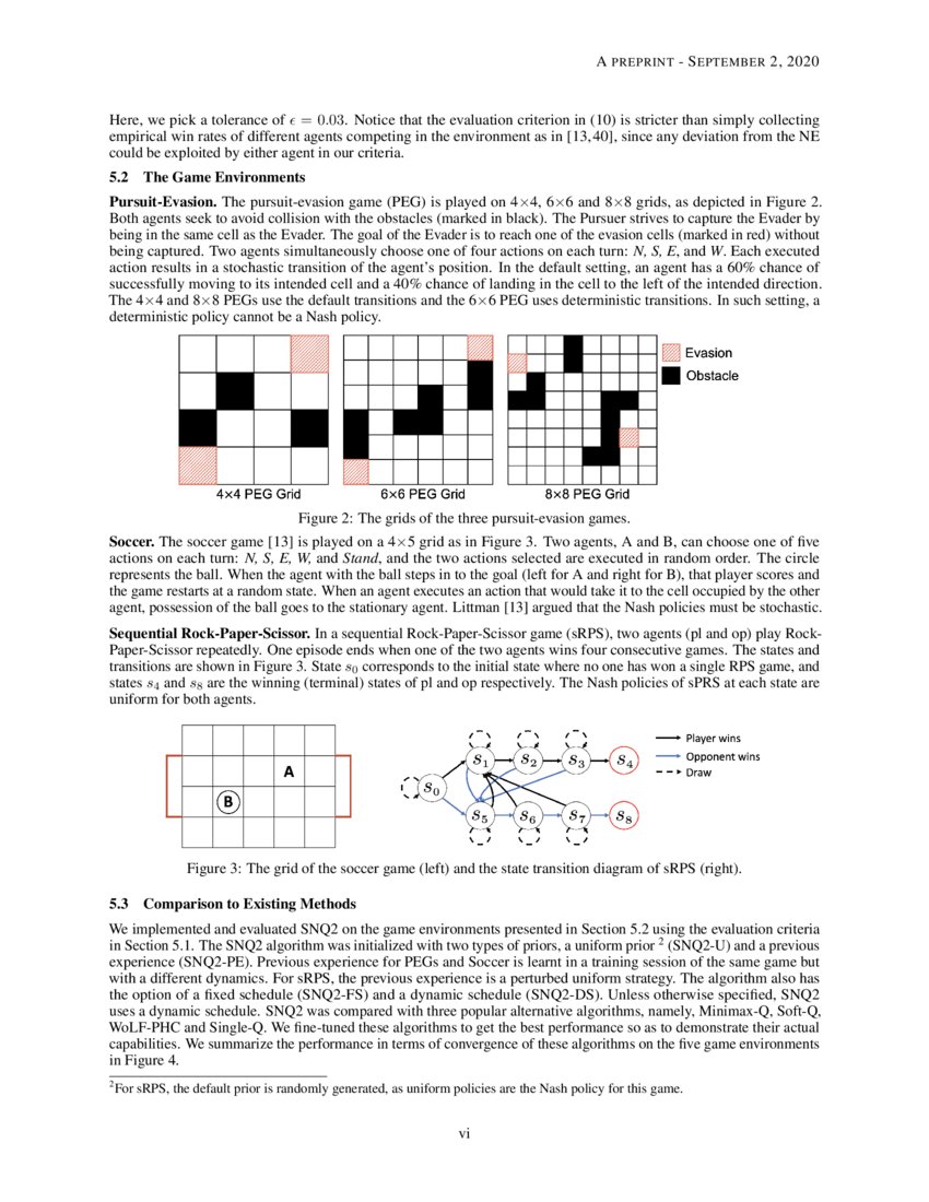 Learning Nash Equilibria in Zero-Sum Stochastic Games via Entropy-Regularized Policy ...