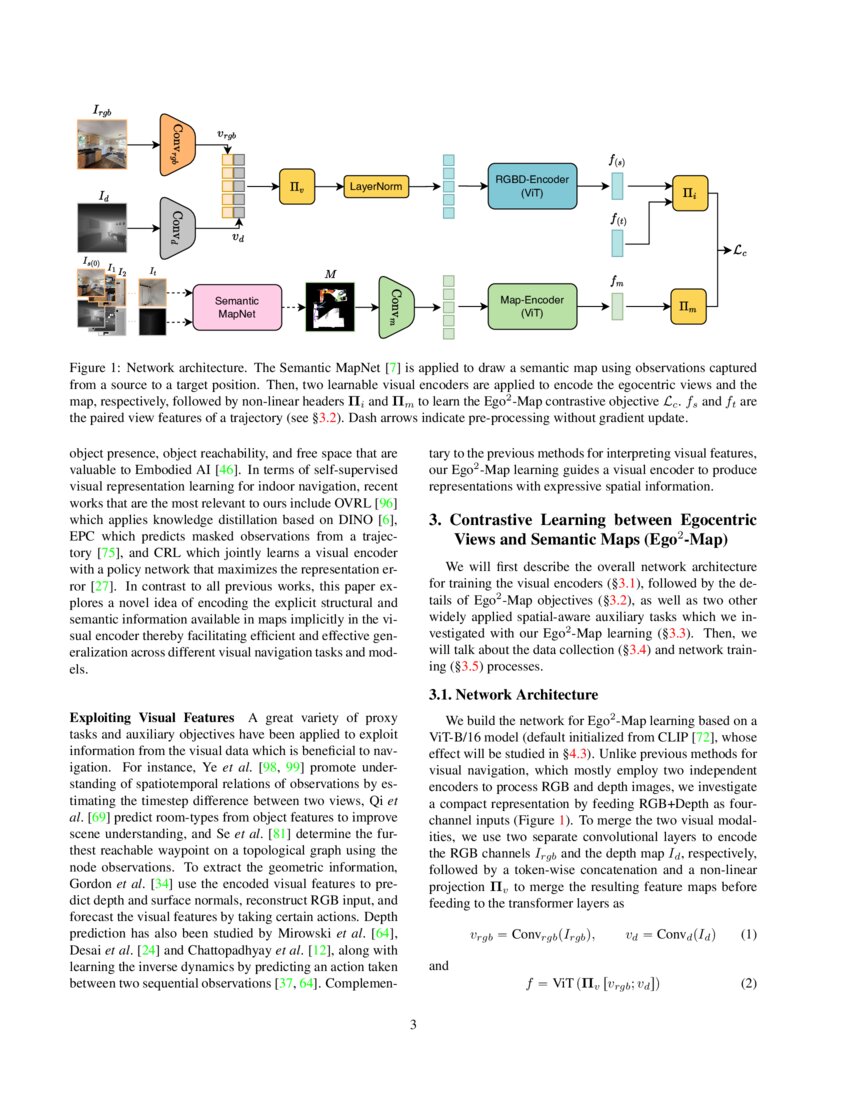 Learning Navigational Visual Representations with Semantic Map Supervision | DeepAI