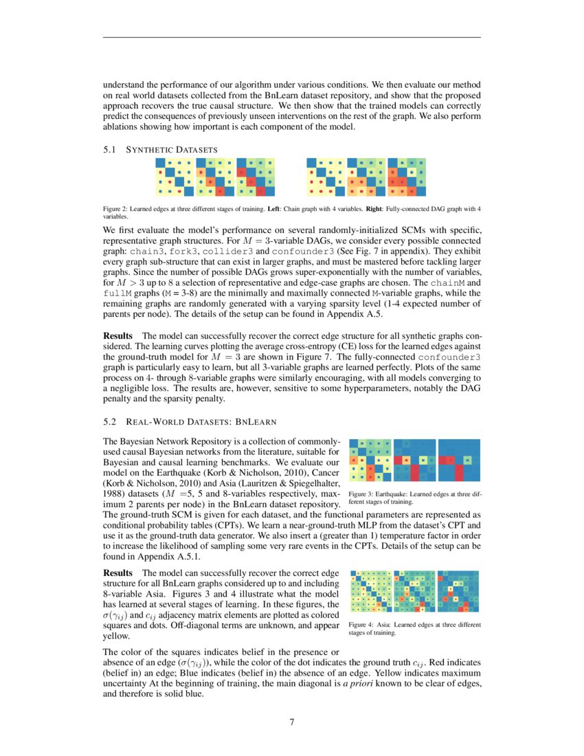 Learning Neural Causal Models from Unknown Interventions | DeepAI