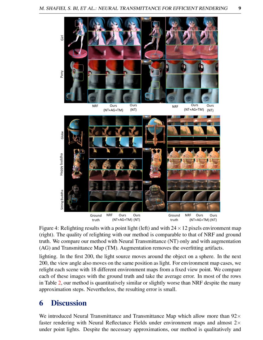 Learning Neural Transmittance for Efficient Rendering of Reflectance Fields | DeepAI