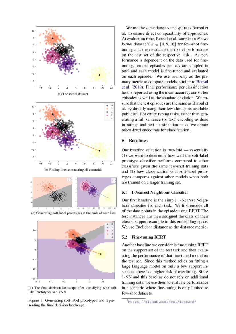 Learning New Tasks from a Few Examples with Soft-Label Prototypes | DeepAI