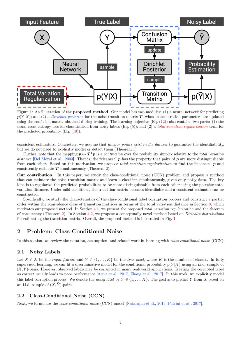 Learning Noise Transition Matrix from Only Noisy Labels via Total Variation Regularization | DeepAI