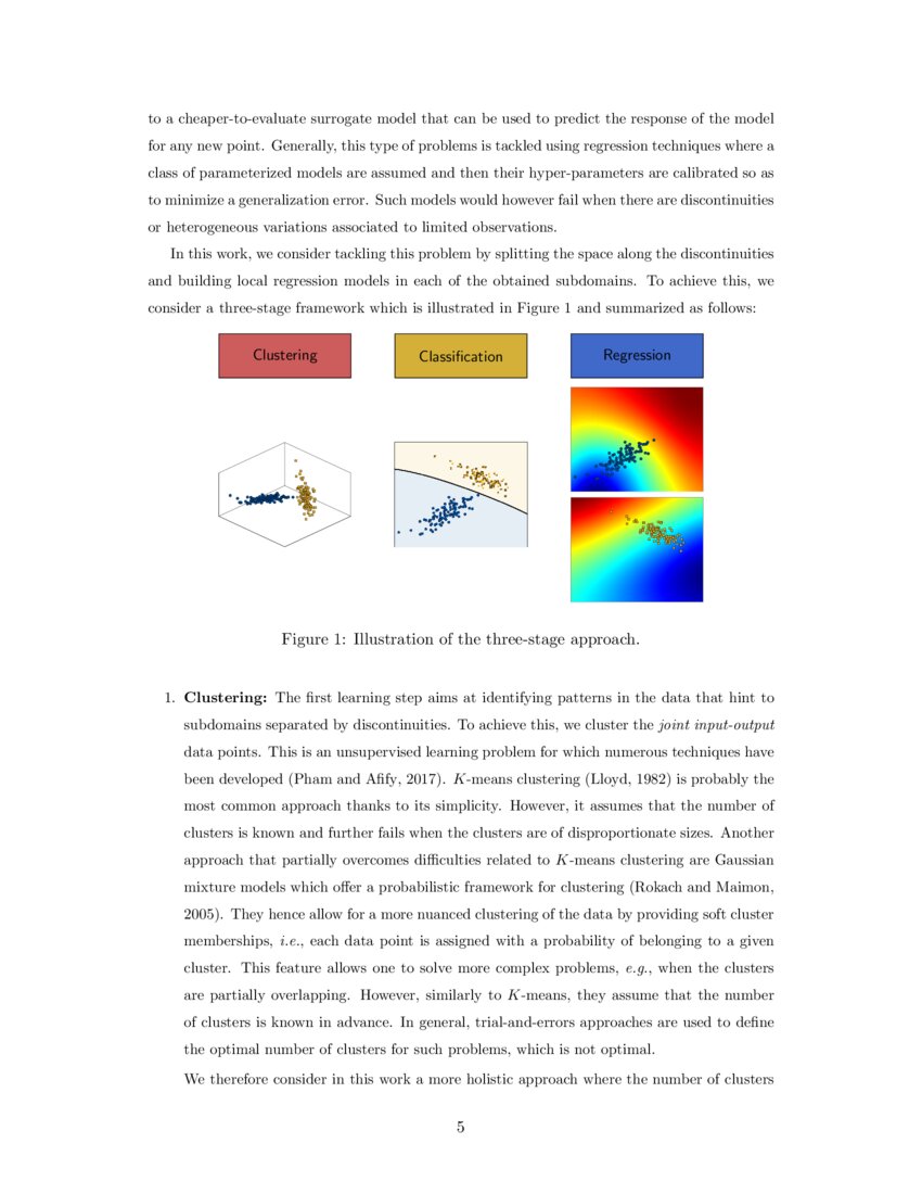 Learning Non Stationary And Discontinuous Functions Using Clustering