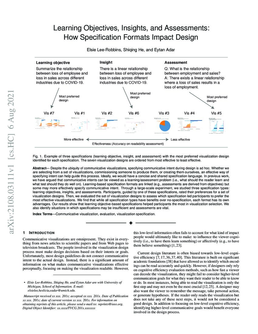 Learning Objectives, Insights, and Assessments: How Specification ...