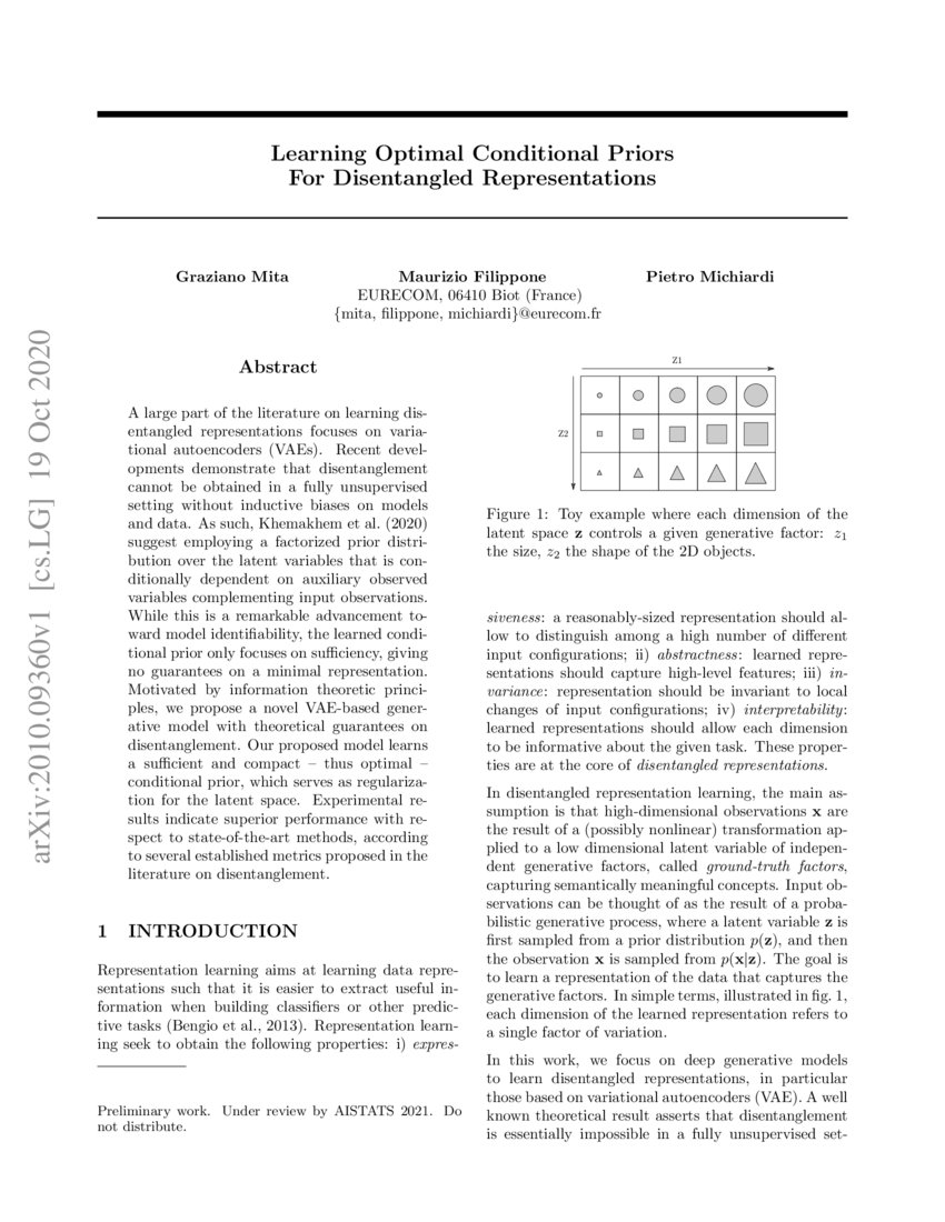 Learning Optimal Conditional Priors For Disentangled Representations ...