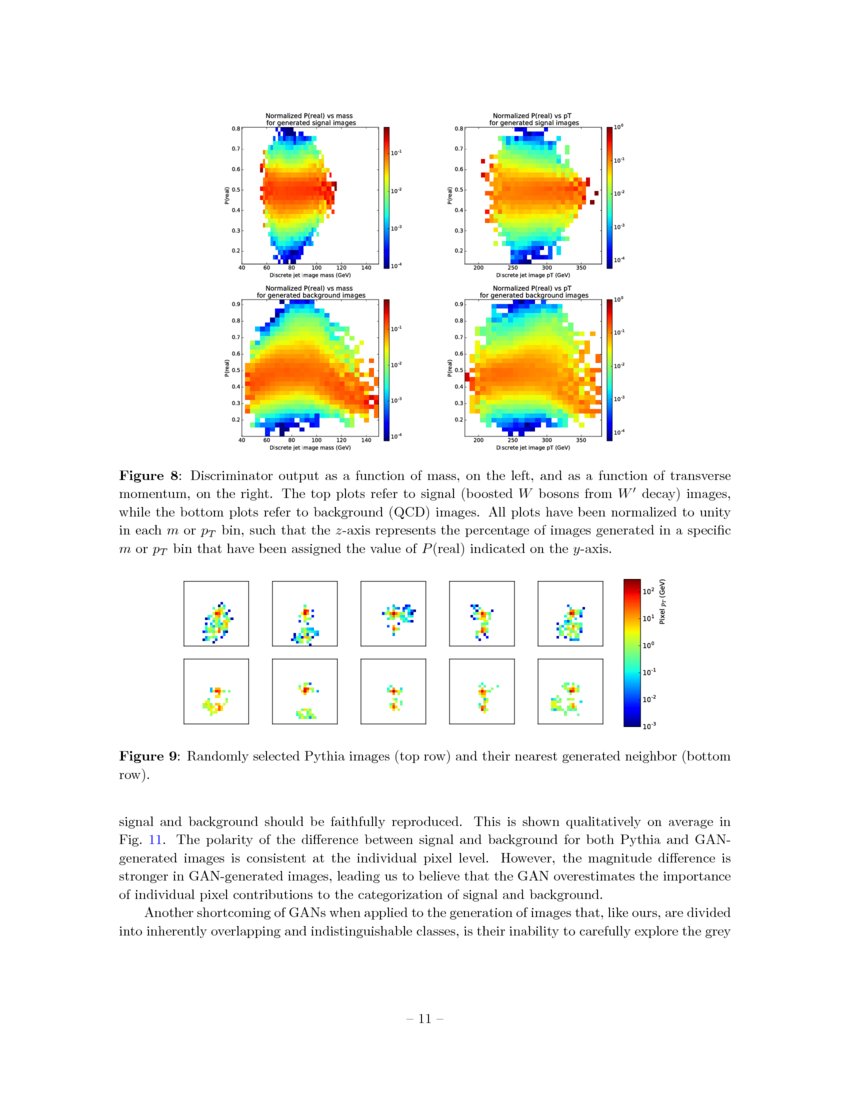 Learning Particle Physics by Example: Location-Aware Generative ...
