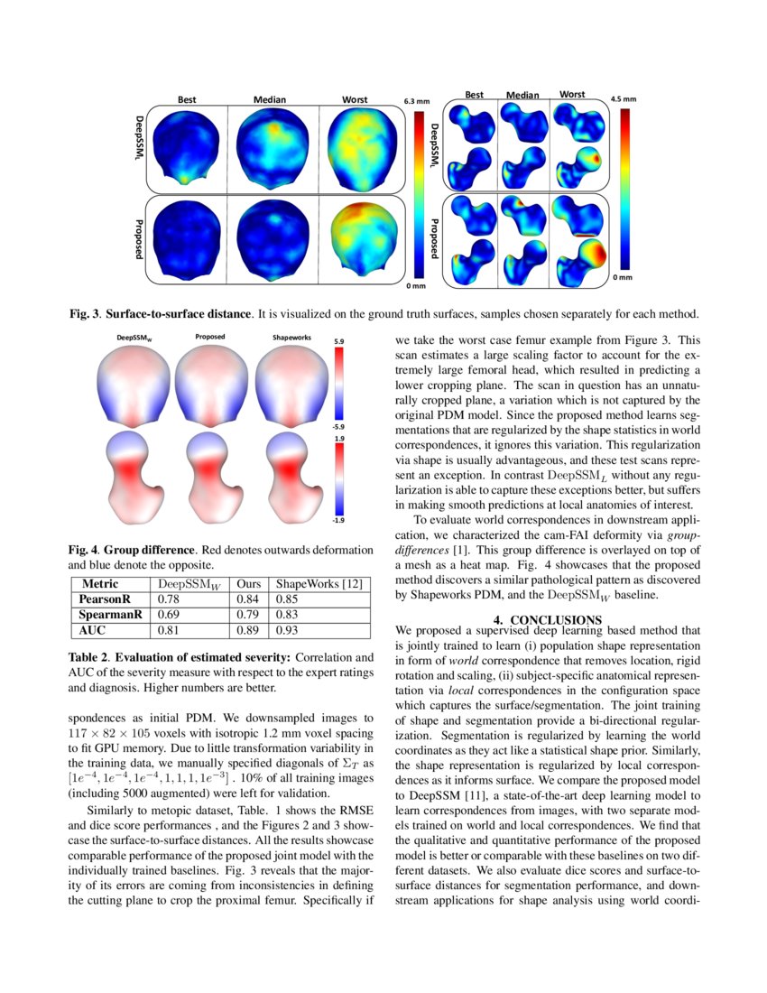 Learning Population Level Shape Statistics And Anatomy Segmentation