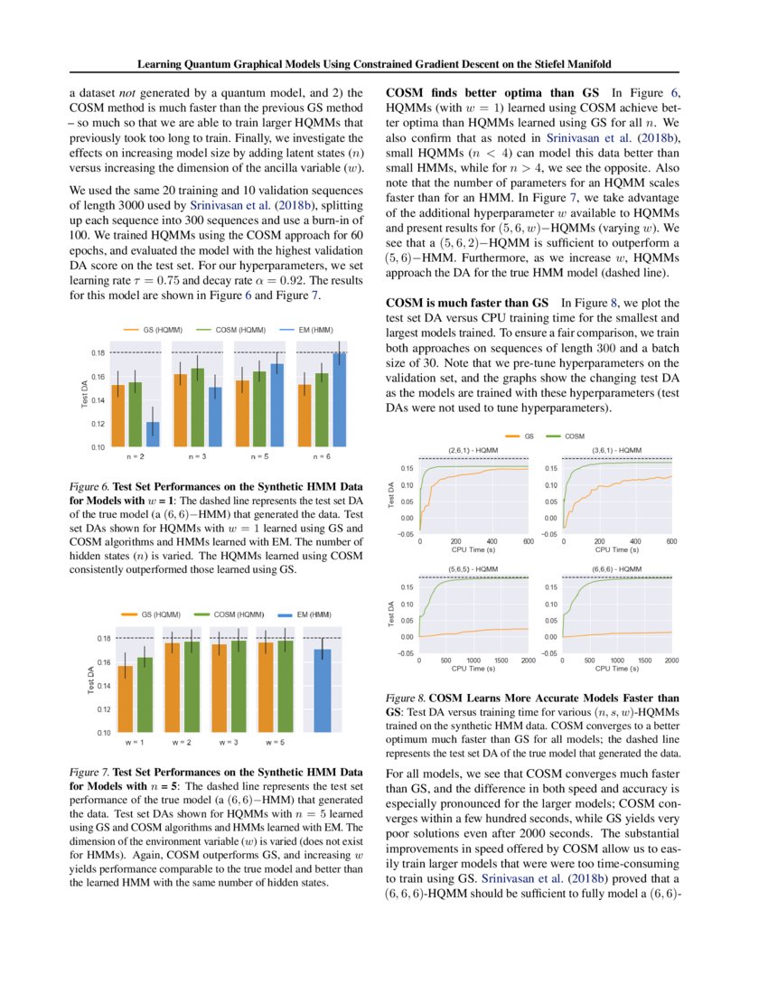 Learning Quantum Graphical Models using Constrained Gradient Descent on ...