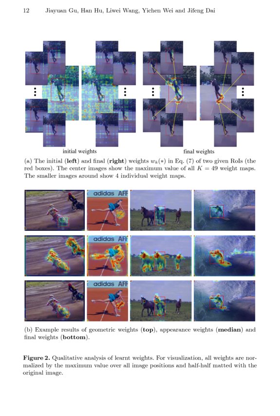 Learning Region Features for Object Detection | DeepAI
