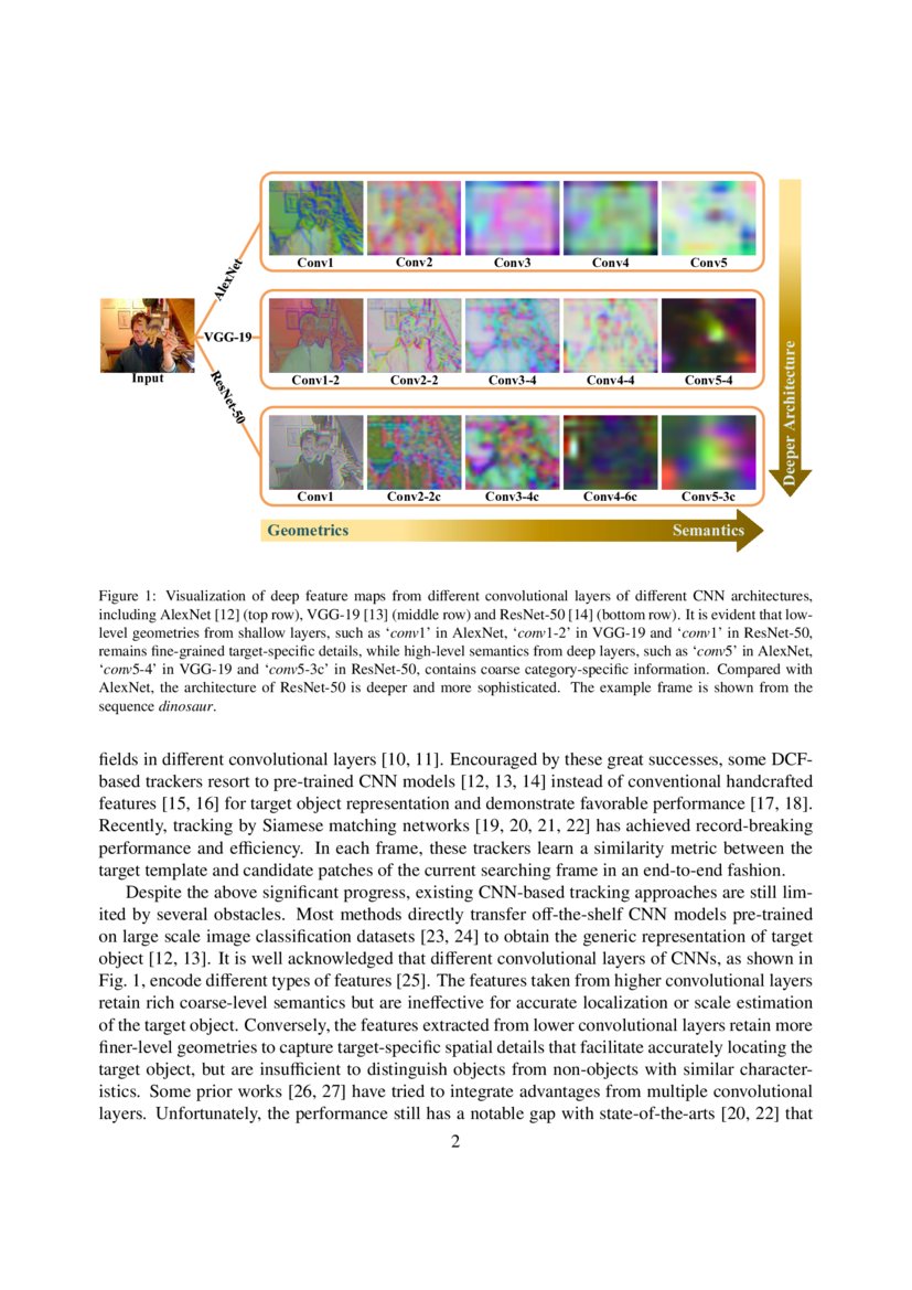 Learning Reinforced Attentional Representation for End-to-End Visual Tracking | DeepAI