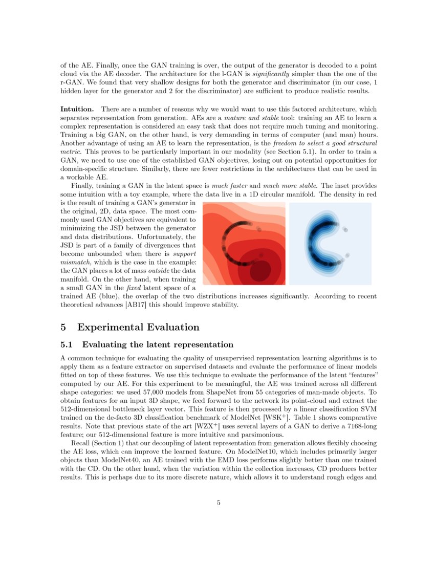 Learning Representations And Generative Models For 3d Point Clouds Deepai