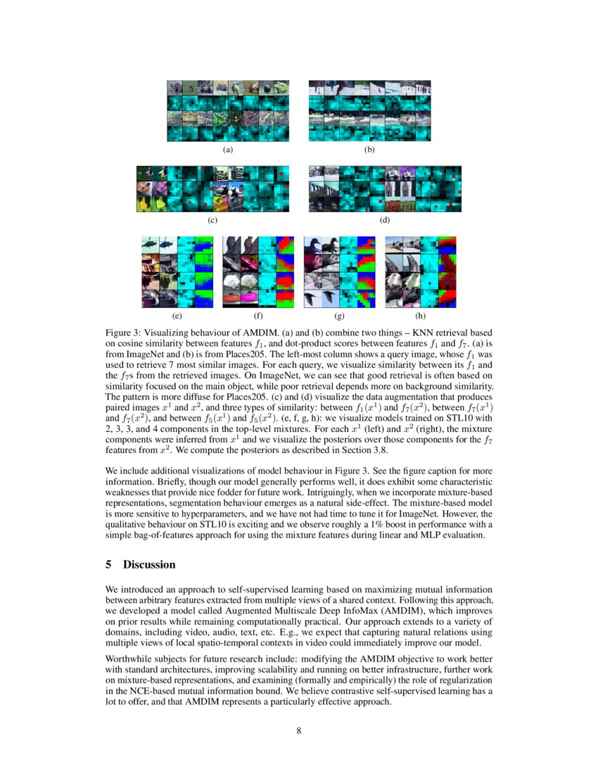 Learning Representations By Maximizing Mutual Information Across Views Deepai