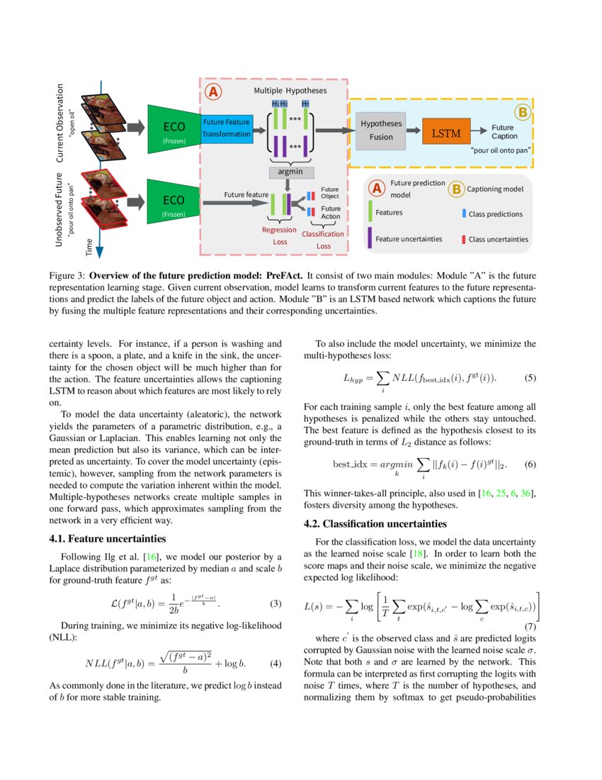 Learning Representations for Predicting Future Activities | DeepAI